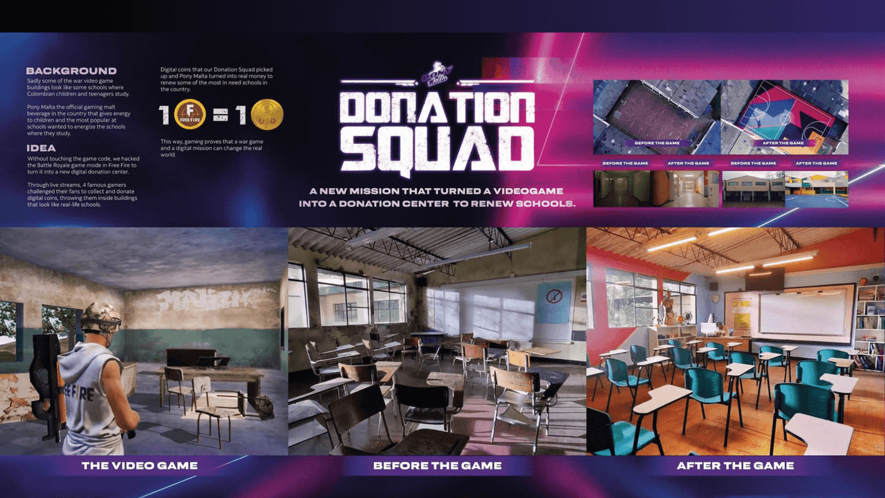 Detrás de Donation Squad, la campaña de Pony malta, Publicis Groupe, Publicis Play y Digitas ...